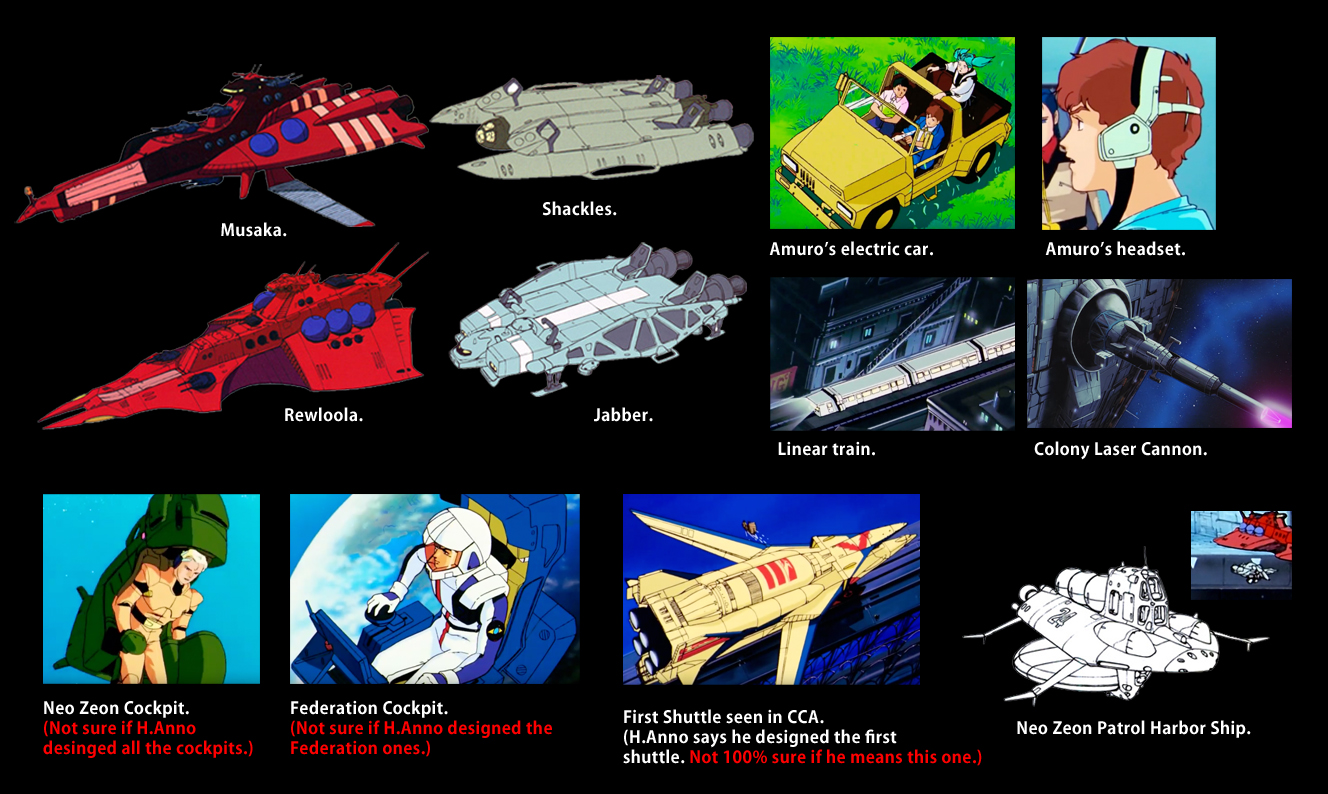 The animation of Char’s Counterattack – Animétudes