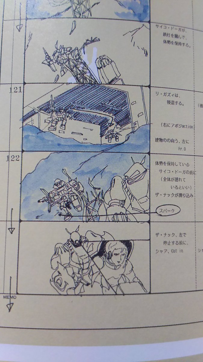 The animation of Char’s Counterattack – Animétudes