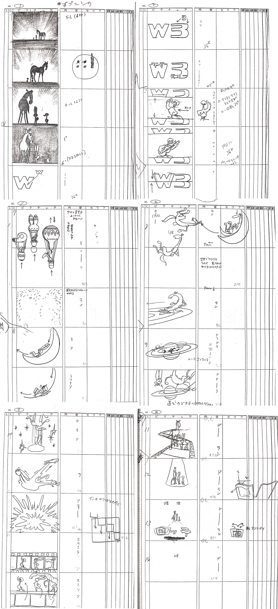 The History of Mushi Pro – 02 – Anime business (1965-1966) – Animétudes